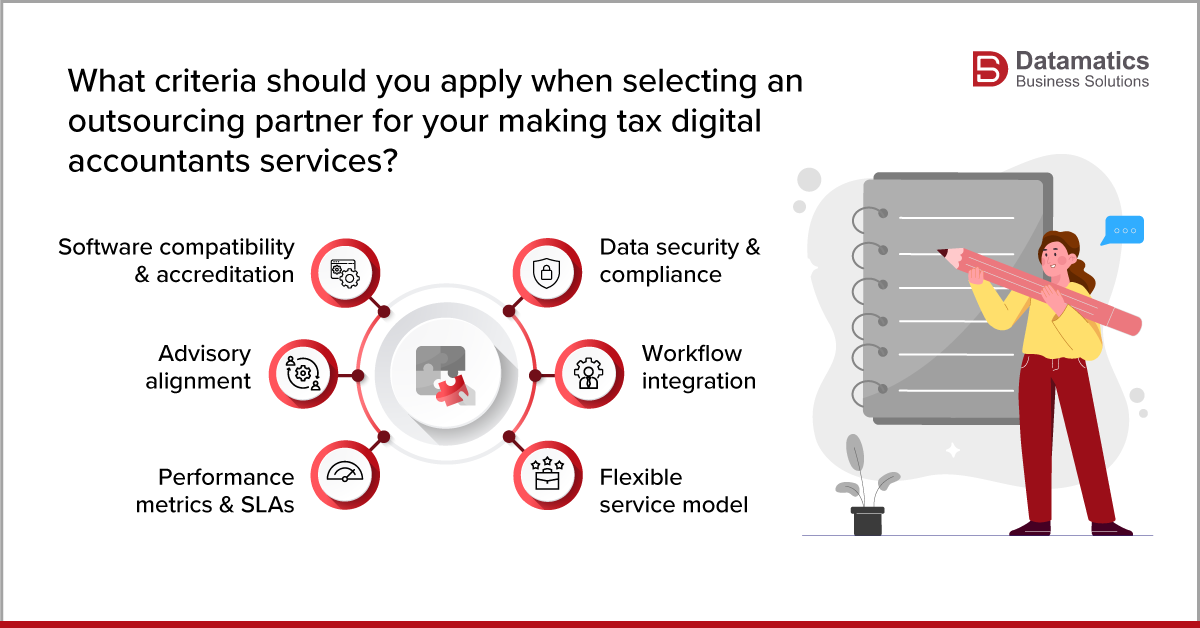 Outsourcing MTD for Accounting Firms: Practical Guide & Benefits