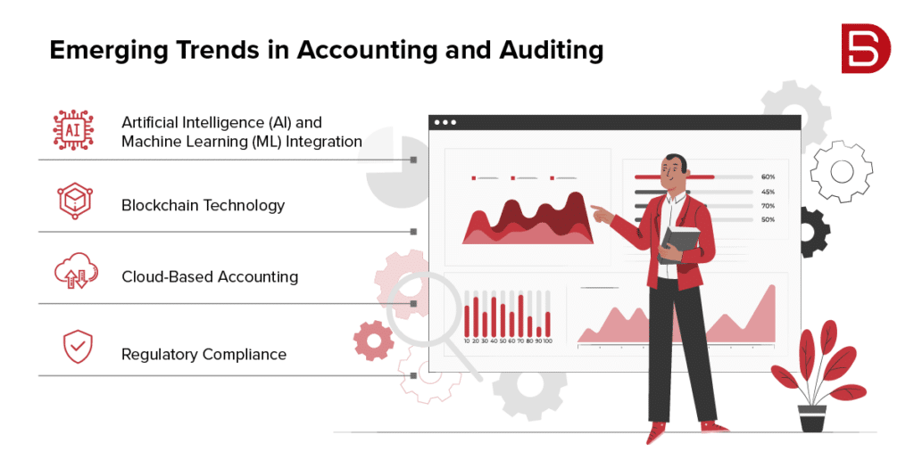 Understand the Complete Difference Between Accounting and Auditing