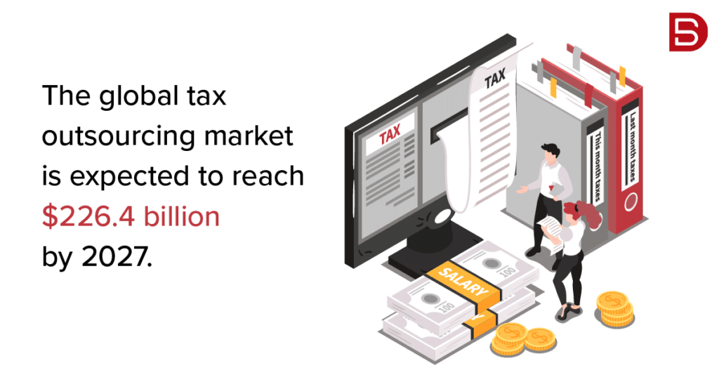 10 Smart Tax Planning Strategies Every CPA Should Follow